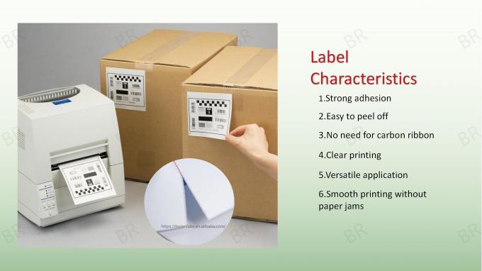 Bluetooth 4x6 Label Printer - Quick and Easy Labeling