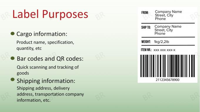 Bluetooth 4x6 Label Printer - Quick and Easy Labeling